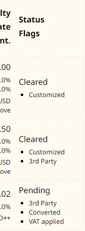 How to explore your sales/royalty history - Snuggle Hamster Designs